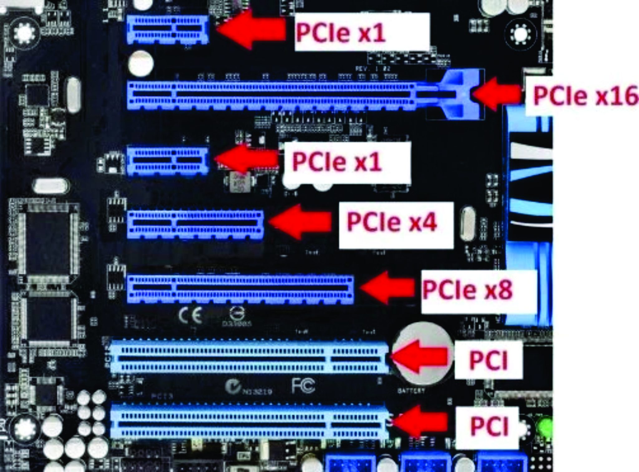 Motherboard back (REAR) panel ports – pictacademy.com